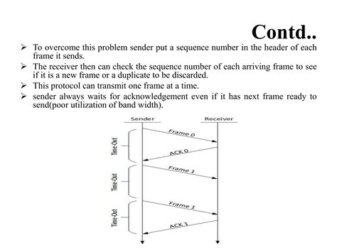 Cn Unit 3 Ppt R20 Computer Networks Pptx Computer Networking Computing