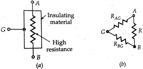 What Is The Relation Between Ohms Kilo Ohms Megaohms OFF