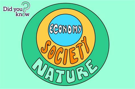 Richard R Dancy On Linkedin Esg Csr Ppp