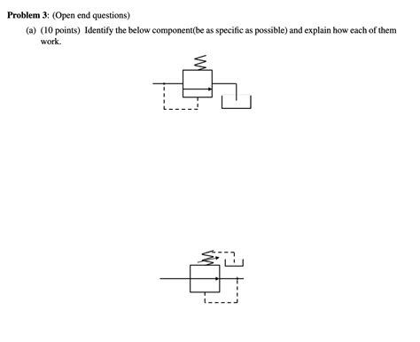 Solved Problem Open End Questions A Points Chegg