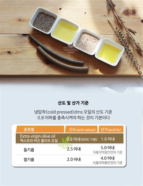 산가는 들기름 참기름 등 모든 식용유의 품질지수이다 들기름 참기름 생들기름 생참기름 올리브오일의 산가 및 산도