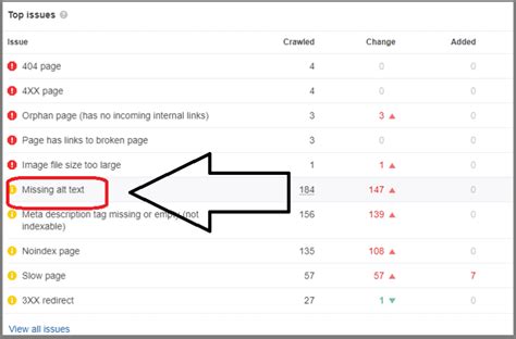 Anchor Text The Complete Guide For Better SEO