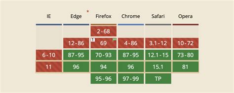 Css 自适应内容宽度的输入框 前端侦探 Segmentfault 思否