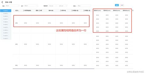 Element Plus El Table 部分属性值相同的行合并背景 接了个外快需要在表格实现以下效果： 查文档 El 掘金