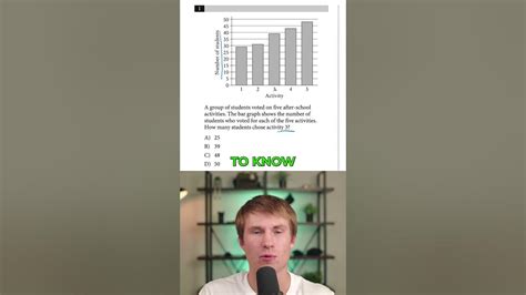 Super Easy Sat Math Question🤯 Youtube