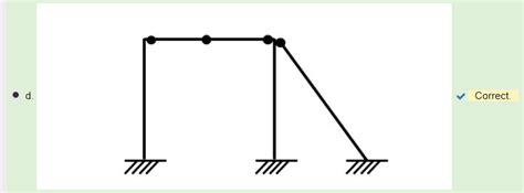Solved Please Show How To Calculate Degree Of Indeterminacy