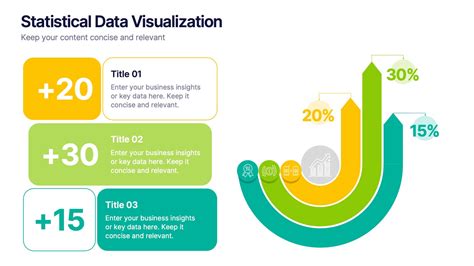 Key Performance Indicators Kpi Presentation Powerpoint Template And