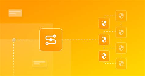 Top 7 Devsecops Tools To Strengthen Security In Your Ci Cd Pipeline Duplocloud