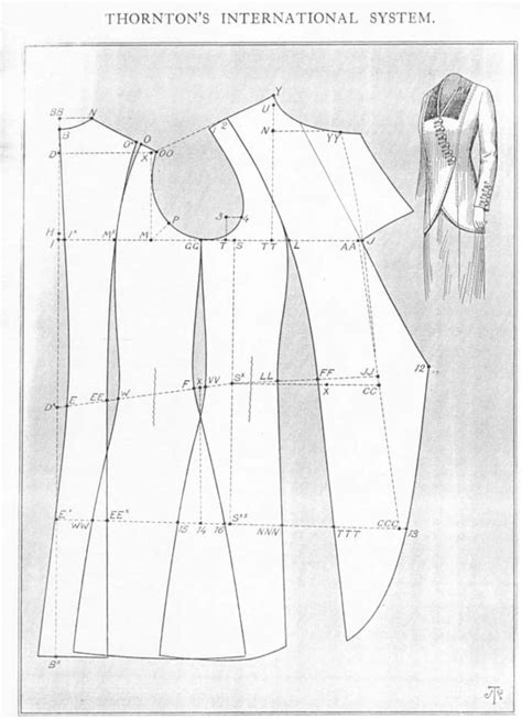 Autocad Garments Pattern Making By Chandan