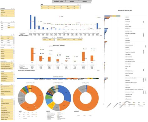 create automated dashboards and data processing with excel by inigofl fiverr