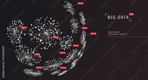 Abstract Big Data Visualization Visual Information Complexity