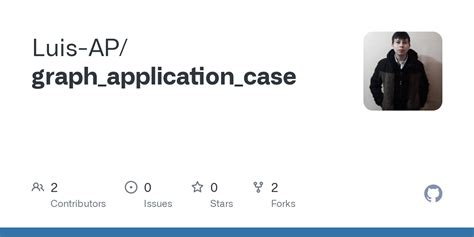 Github Luis Apgraphapplicationcase