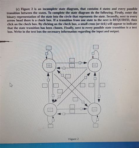 solved q1 figure 1 is a sequential circuit that consists of