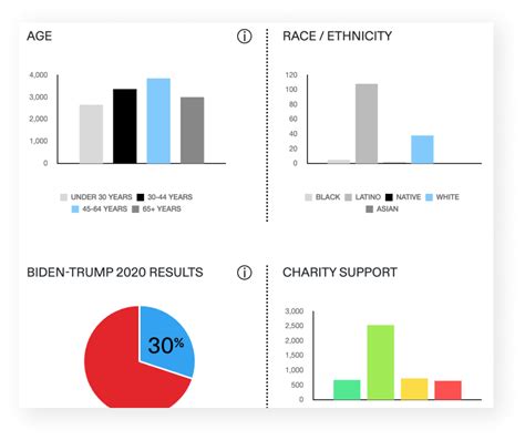 Heatmap News A Sneak Peek At Heatmap Pro