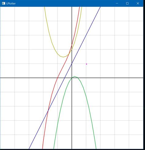 Java Drawing In Class That Extends Javafxscenecanvascanvas Stack