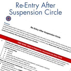 Re Entry After Suspension Circle Mooiman Consulting