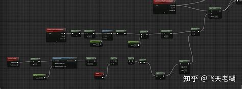 Ue5 后期实现多种颜色描边高亮 知乎