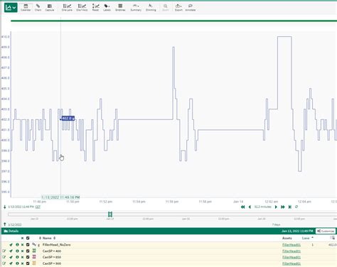 Event Weighted Standard Deviation Per 10 Minutes General Seeq Discussions Seeq Community Website
