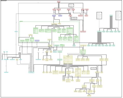 Tom Sawyer Software Academic Program Tom Sawyer Software Blog