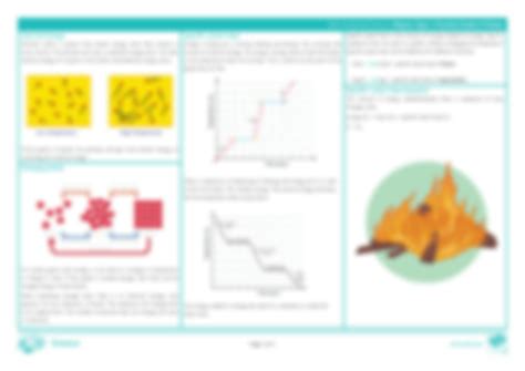 SOLUTION Aqa Physics Topic Particle Model Of Matter Knowledge Organiser Studypool