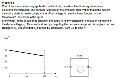 Solved One Of The More Interesting Applications Of A Diode Chegg Com