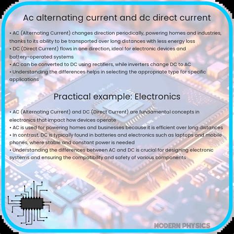 AC DC Fundamentals Efficiency Safety Uses