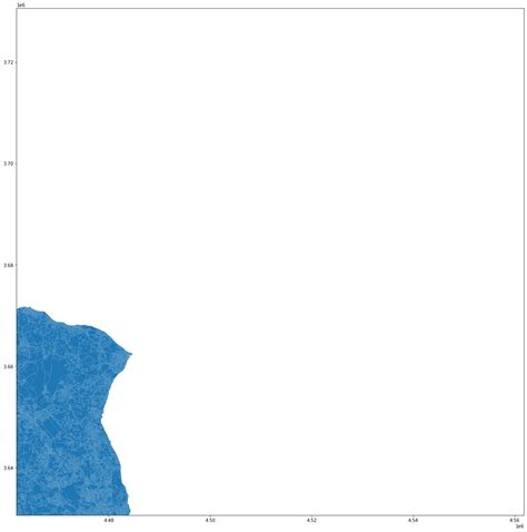 Trying To Use Geopandas Projection Into Smaller Tiles With Color Annotation And Failing Rgis