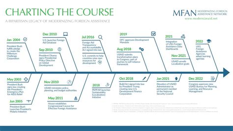 Lori Rowley Posted On Linkedin