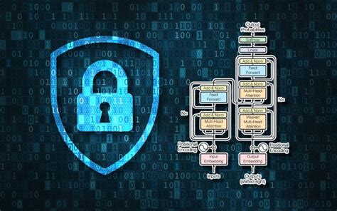 Mats Brenner On Linkedin How To Create A Private Chatgpt That Interacts With Your Local Documents