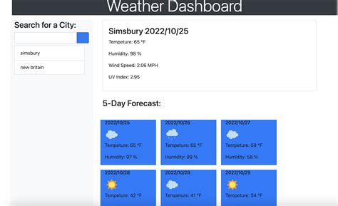 GitHub Afrema Server Side APIs Challenge Weather Dashboard