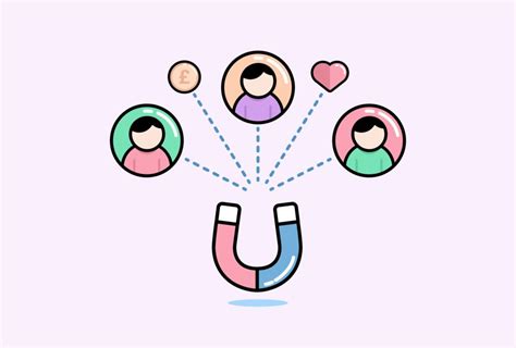 Ali Soleymani On Linkedin لطف کردن، به صورت نا خودآگاه و غریضی