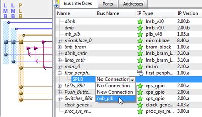 Xilinx Platform Studio WikiLabs