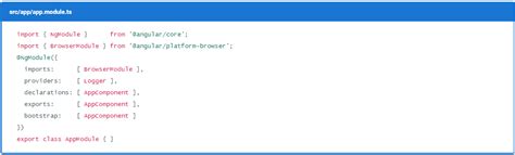 angular2 mimariye genel bakış blog