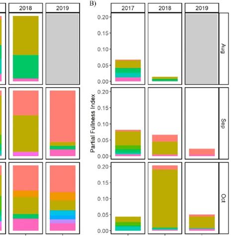 Maxime Geoffroy Research Scientist Phd In Oceanography Memorial University Of Newfoundland