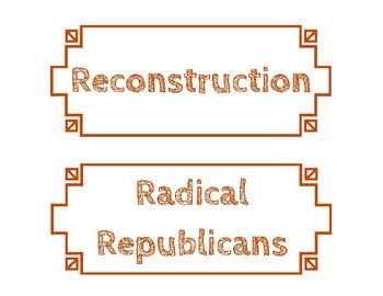 Reconstruction Word Wall By Kendall Hiott TPT