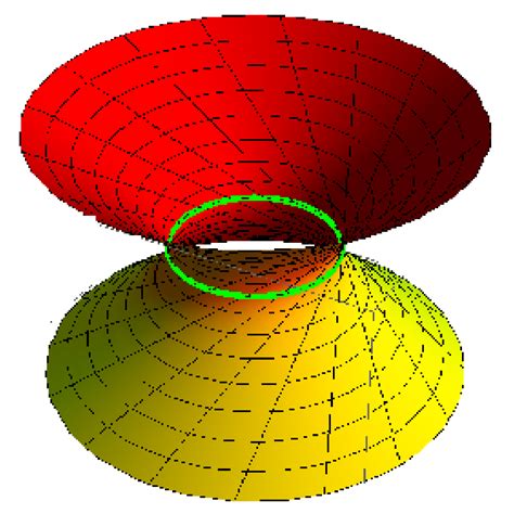 Kinematic Geometry Of Timelike Ruled Surfaces In Minkowski 3 Space E13