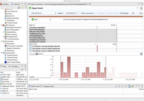 Mission Control Jvm Iot Fun Deep Dive Into Distributed Tracing