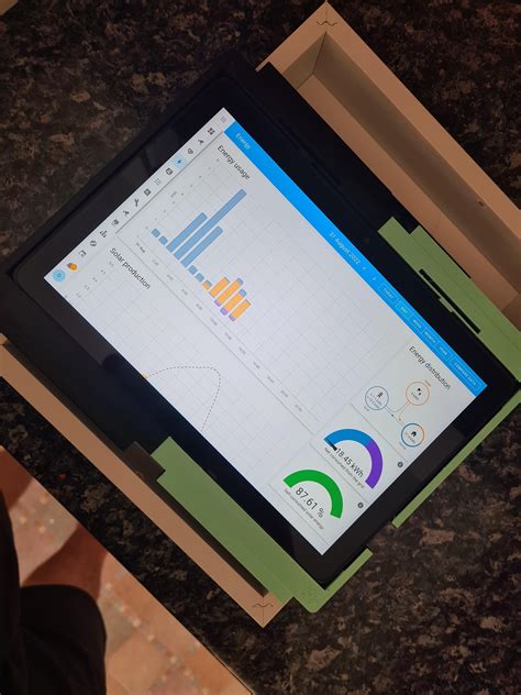 esphome particulate and co2 sensor recommendations r homeassistant