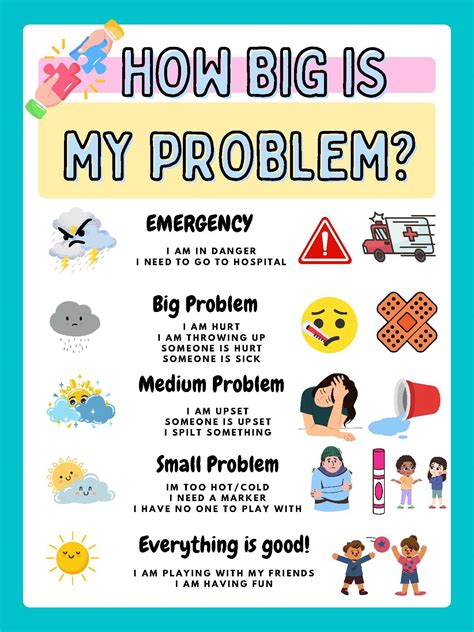 Cozy Corner Problem Solving Posters By Miss Grasso Teaches Tpt