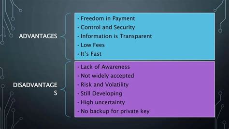 BITCOIN A Presentation PPTX