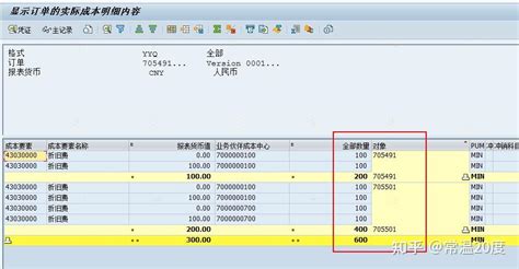 Sap 基础篇 28 分配循环 按订单中作业报工工时比例分配 知乎