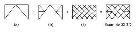example 02 3d topological design download scientific diagram