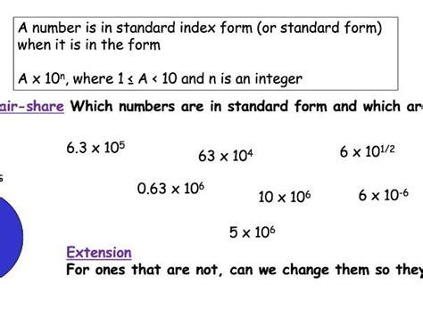 Standard Form Lesson Teaching Resources
