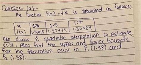 solved the function f x x is tabulated as follows