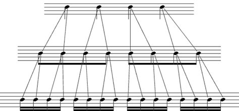 Sixteenth Notes