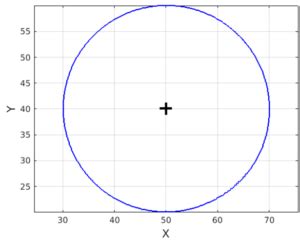 Matlab Plot Circle Create A Simple Arc Solid 2D Circle In MATLAB