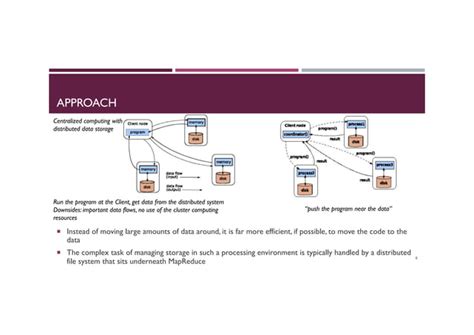 2 mapreduce model principles ppt