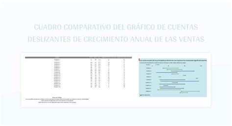 Plantillas Descarga De Plantillas De Gráficos Para Excel Gratis Y Hojas