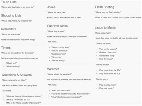How To Install Amazon Alexa On Windows 10 PC Use It