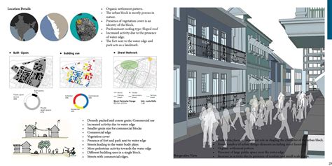 Streets As Public Spaces Cept Portfolio